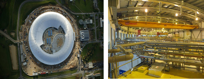 Diamond Light Source Merkezi ve Güneşe Meydan Okuyan Sinkrotron ...