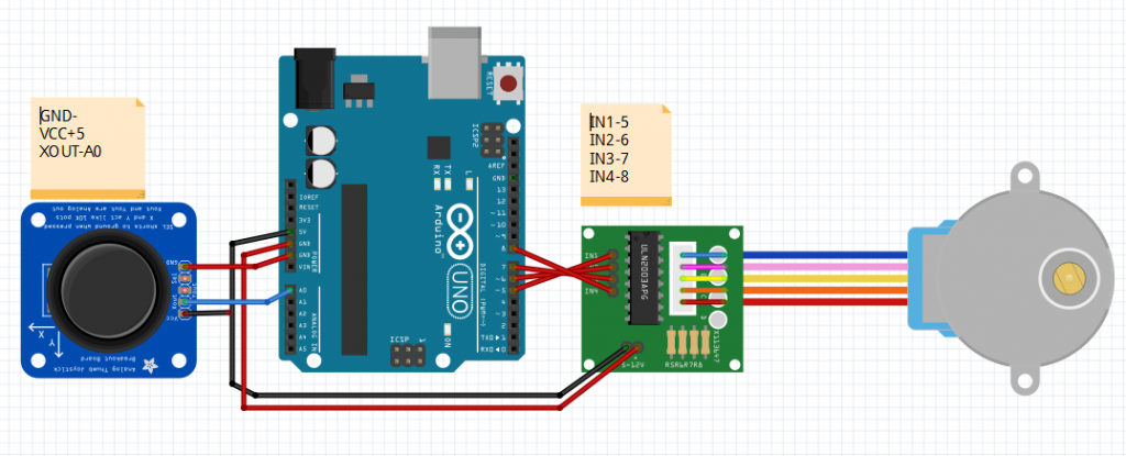 Arduino Joystick İle Step Motor Kontrolü | roboturka.com