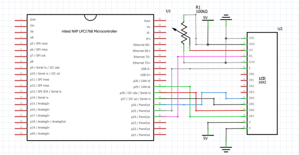 MBED LPC1768 ile 16*2 Lcd Kullanımı | roboturka.com